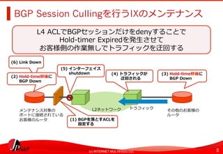 BGP Session Culling - BGPに優しいIXのメンテナンスを目指して | PDF