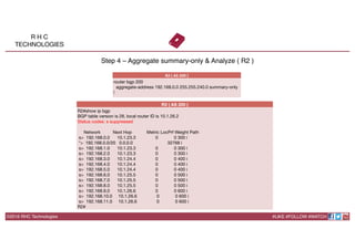 BGP Route Aggregation Lab WorkBook | PDF
