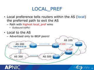 bgp_attributes_202uyuyuyuyuyuyuyu00124.pdf