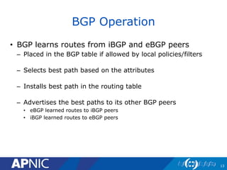 bgp_attributes_202uyuyuyuyuyuyuyu00124.pdf