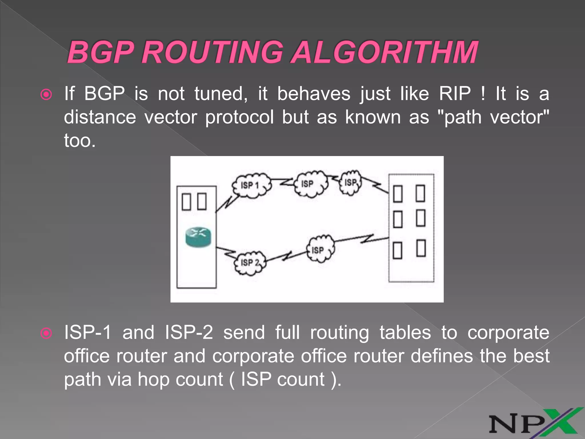 BGP (Border Gateway Protocol) | PPTX