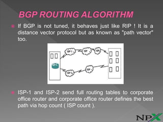 BGP (Border Gateway Protocol) | PPTX