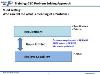Global 8D Training (Philippines) | PPSX