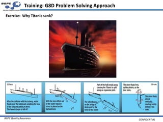 Global 8D Training (Philippines) | PPSX