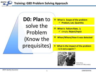 Global 8D Training (Philippines) | PPSX