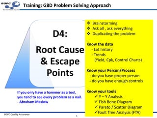 Global 8D Training (Philippines) | PPSX