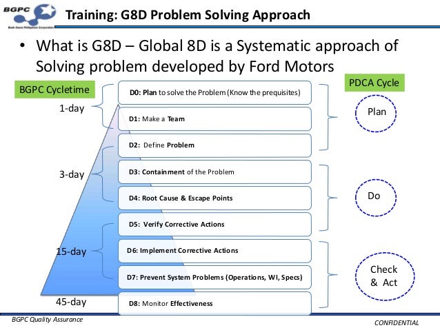 Global 8D Training (Philippines)