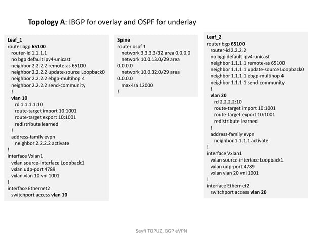 VXLAN, BGP EVPN without myths and packet capture | PPTX | Computer Networking | Computing
