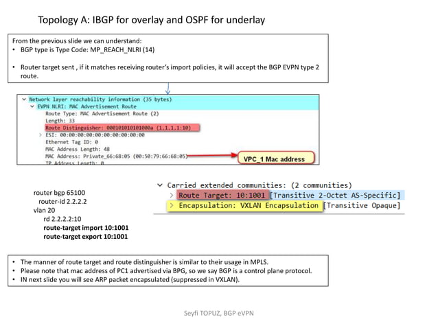 VXLAN, BGP EVPN without myths and packet capture | PPTX | Computer Networking | Computing