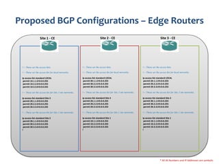 Bgp fine tuning | PPT