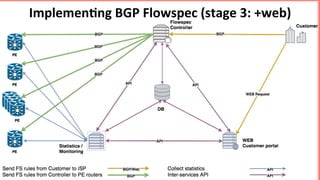 Implementing BGP Flowspec at IP transit network | PDF