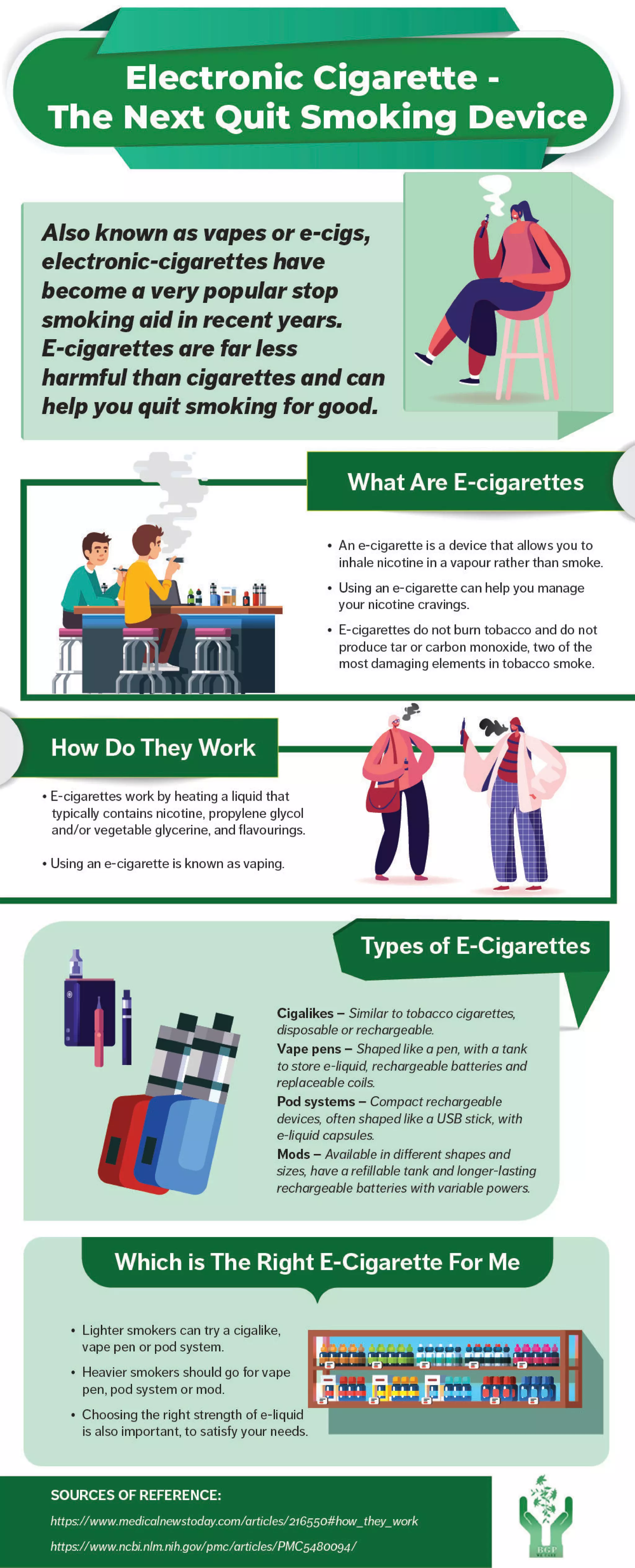 Electronic Cigarette - The Next Quit Smoking Device.pdf