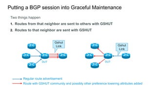 BGP Graceful Shutdown - IOS XR | PPTX