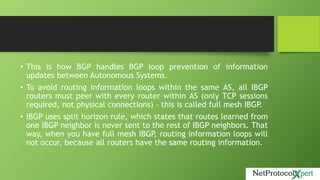 BGP Loop Prevention | PPTX