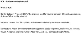 border gateway protocol network layer computer networks | PPTX