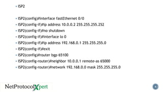 BGP Next-hop-self | PPT