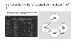 BGP Path Selection & Attributes BGP Weight & BGP AS-Path Prepending | PPT