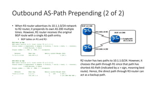 BGP Path Selection & Attributes BGP Weight & BGP AS-Path Prepending | PPT