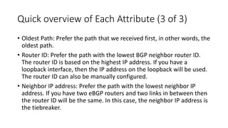 BGP Path Selection & Attributes BGP Weight & BGP AS-Path Prepending | PPT