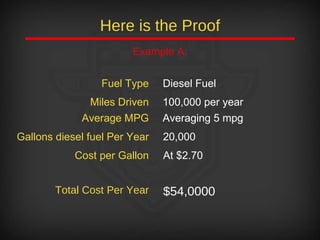 B&G Fuel Systems Presentation | PPT