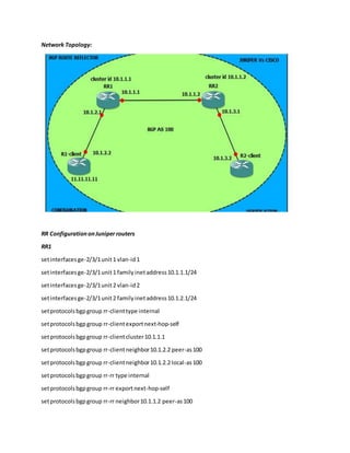BGP ROUTE REFLECTION | DOCX
