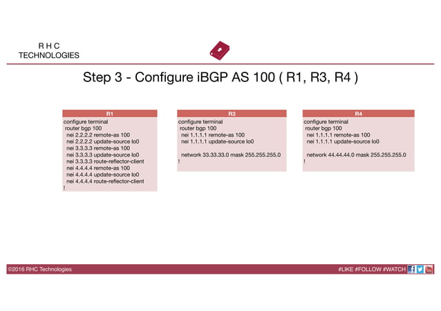 BGP Route Reflectors Lab WorkBook | PDF