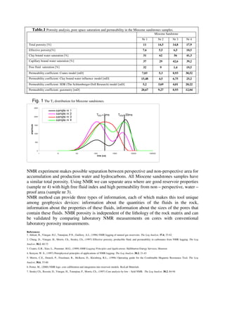 Bgp rss nmr- scientific abstract | PDF