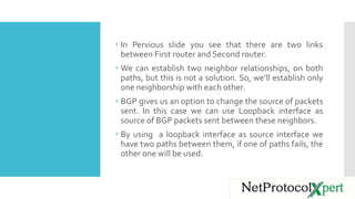 BGP Update Source | PPTX | Computer Networking | Computing