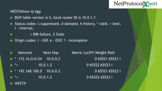 BGP Weight Manipulation with Route Map | PPT