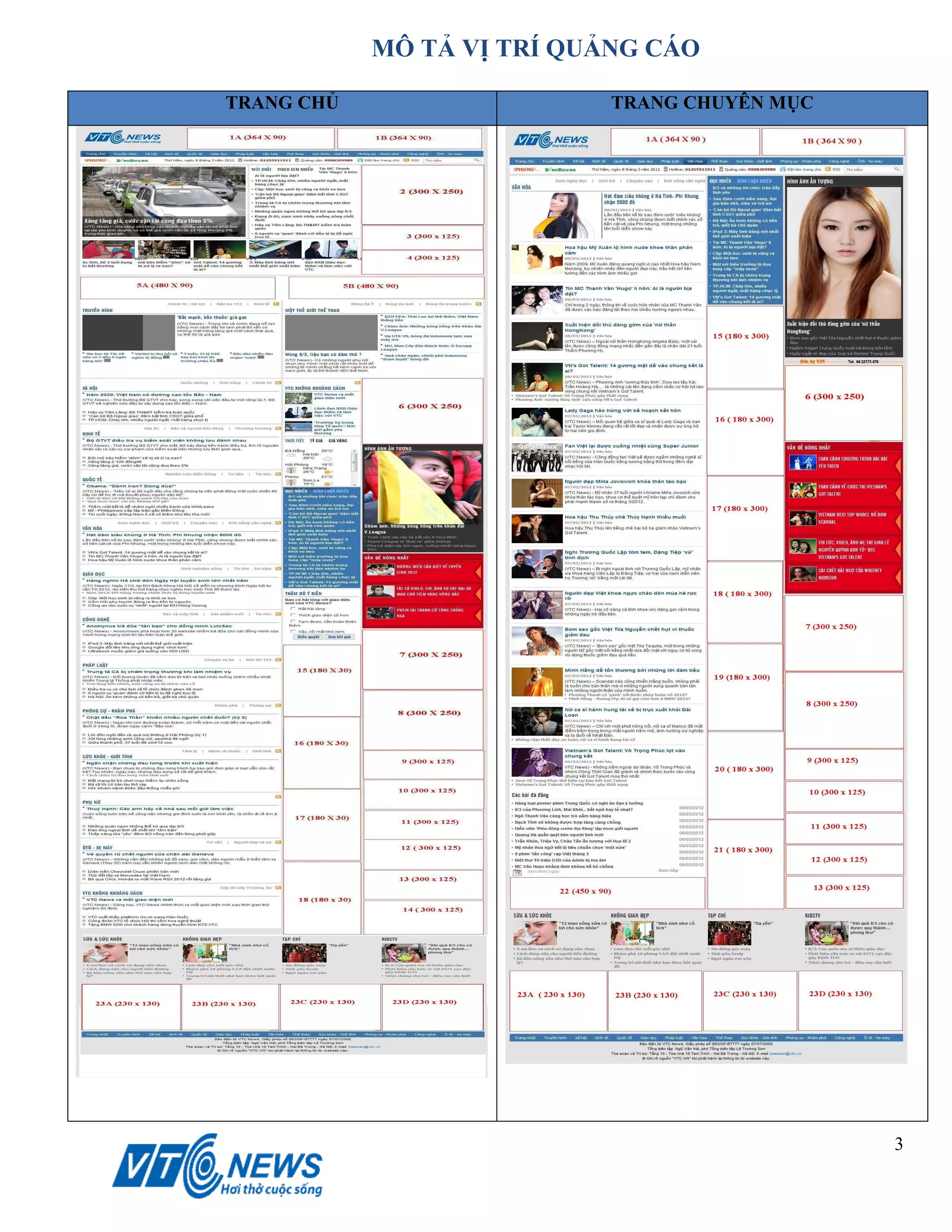 Bg quangcao vtc 032012 | PDF