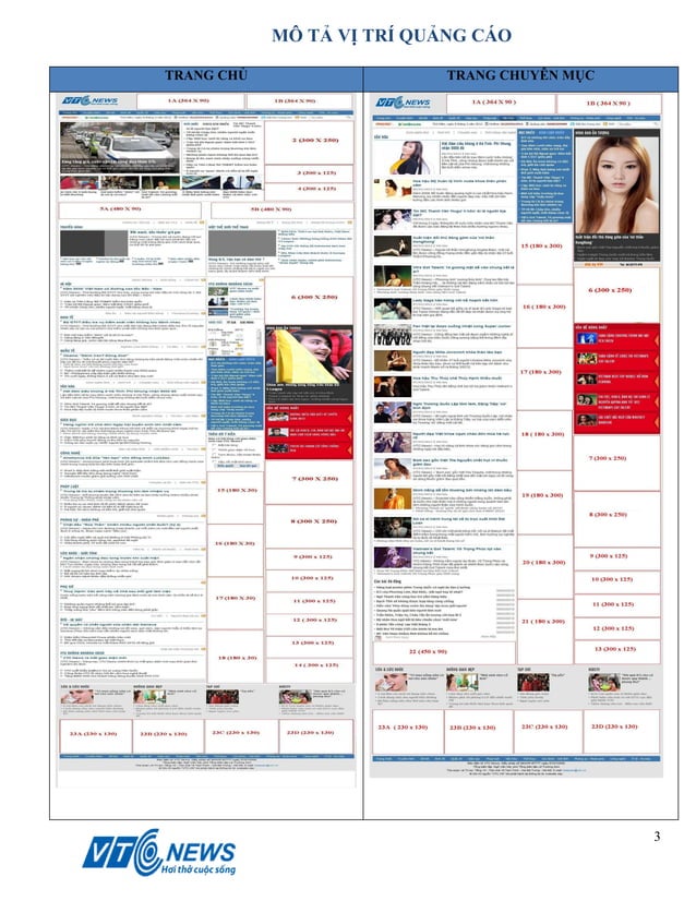 Bg quangcao vtc 032012 | PDF