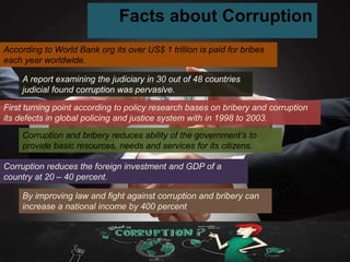 Business Government Relations | PPT