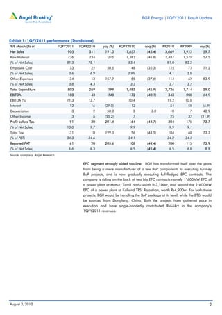 BGR Energy | PDF