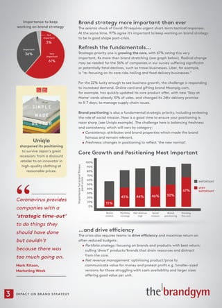 Bg research paper: brand strategy in the new virtual world | PDF ...