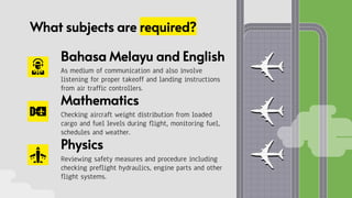 AVIATION | PPT