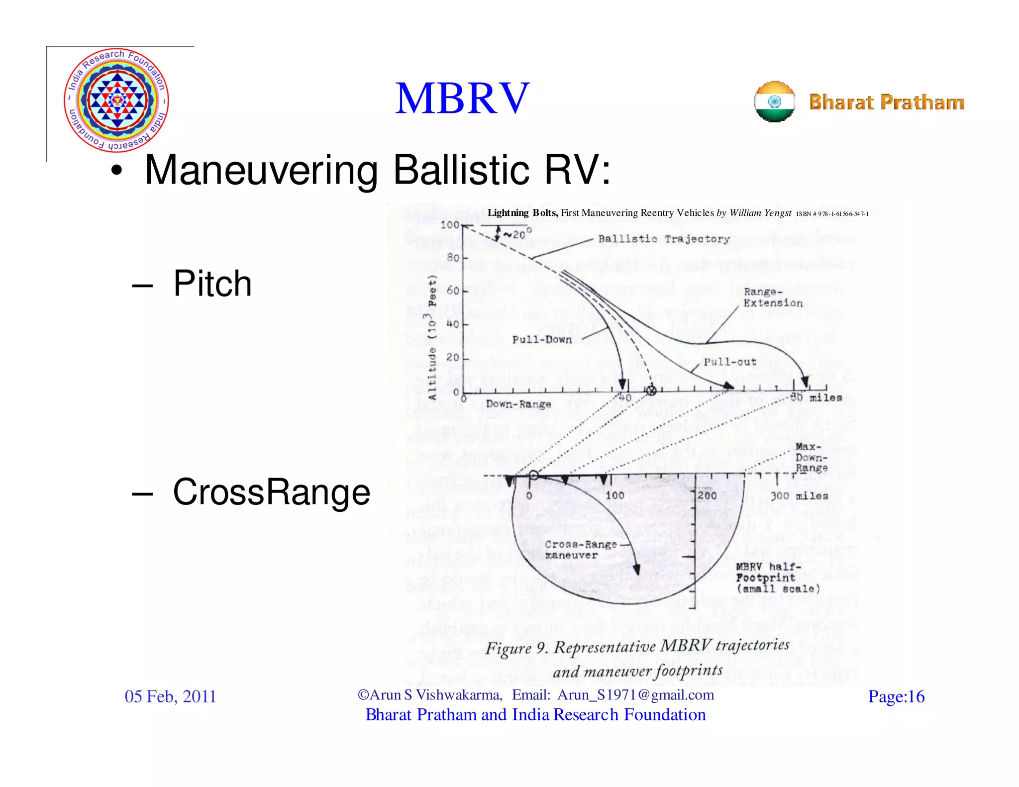 Bgrv and indian missiles arun vishwakarma, rev 1 c | PDF