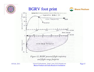 Bgrv and indian missiles arun vishwakarma, rev 1 c | PDF