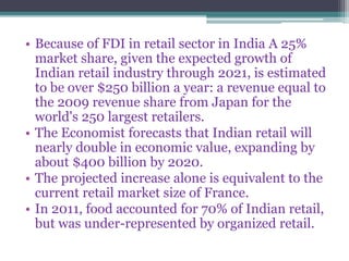 FDI in retail sector | PPT