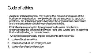 Management of Ethics.pptx