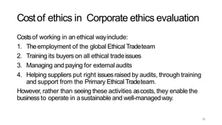 Management of Ethics.pptx
