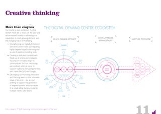 The Marketing Practice: 2015 Overview | PDF