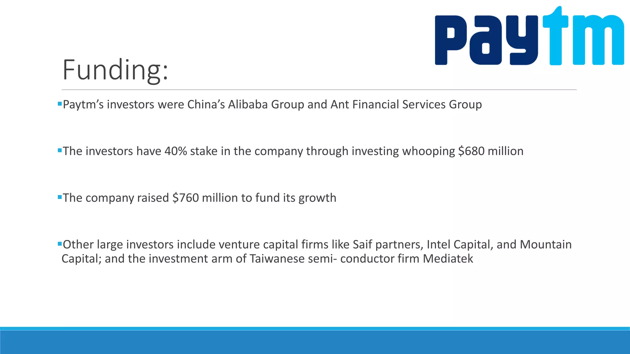 Paytm | PPTX