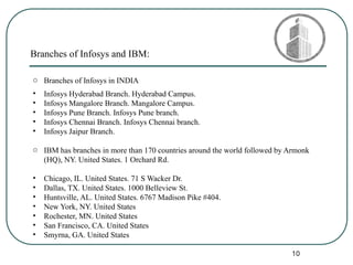 BGS Project on Infosys compared to IBM.pptx