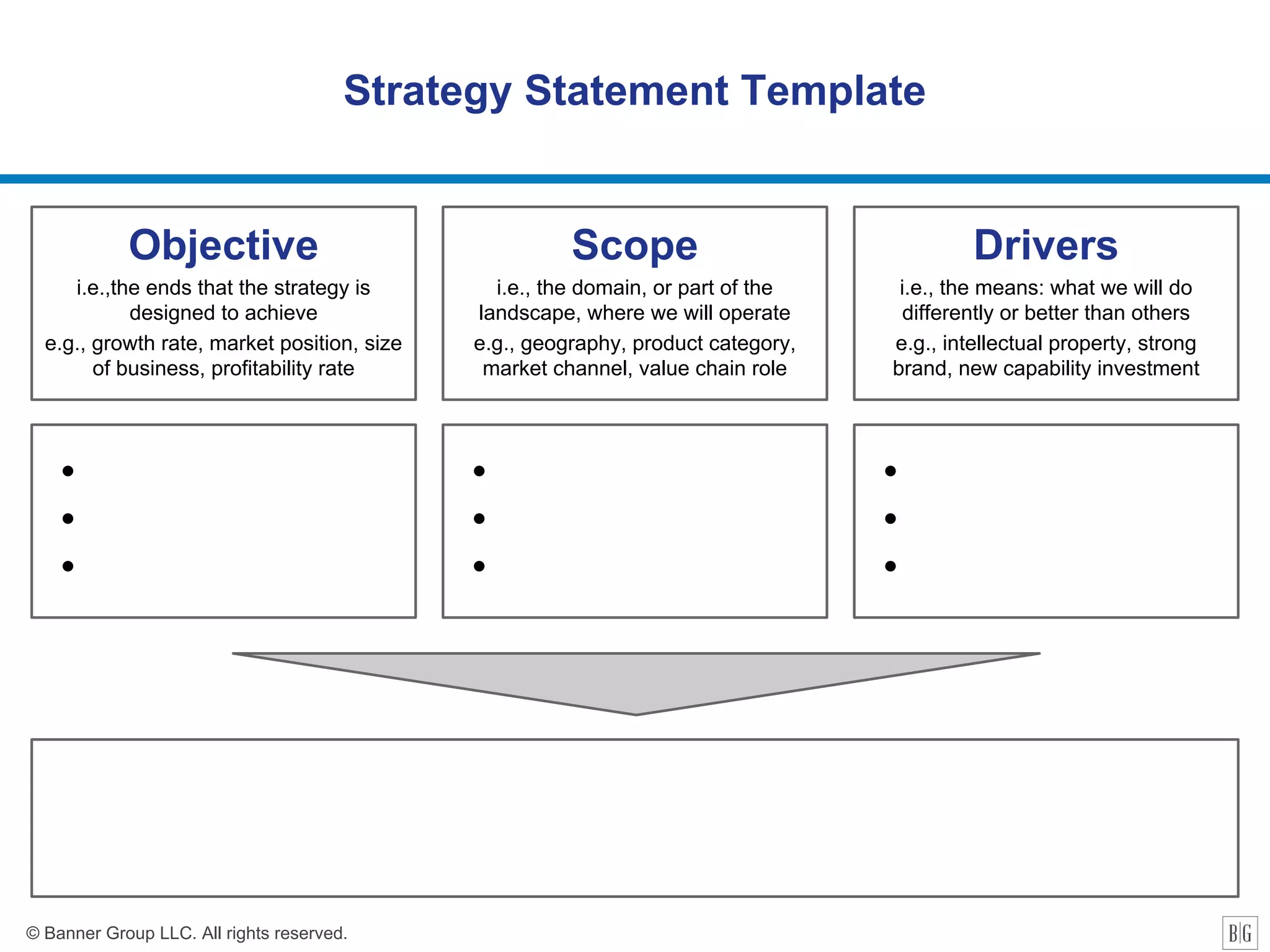 Developing Strategy Statements - an easy DIY framework | PPT