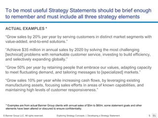 Developing Strategy Statements - an easy DIY framework | PPT