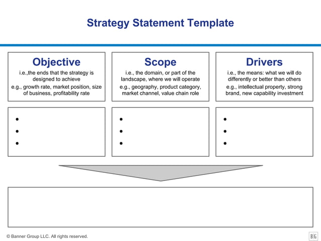 Developing Strategy Statements - an easy DIY framework | PPT