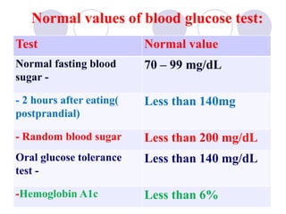 BGT-2 wafaa amer.ppt