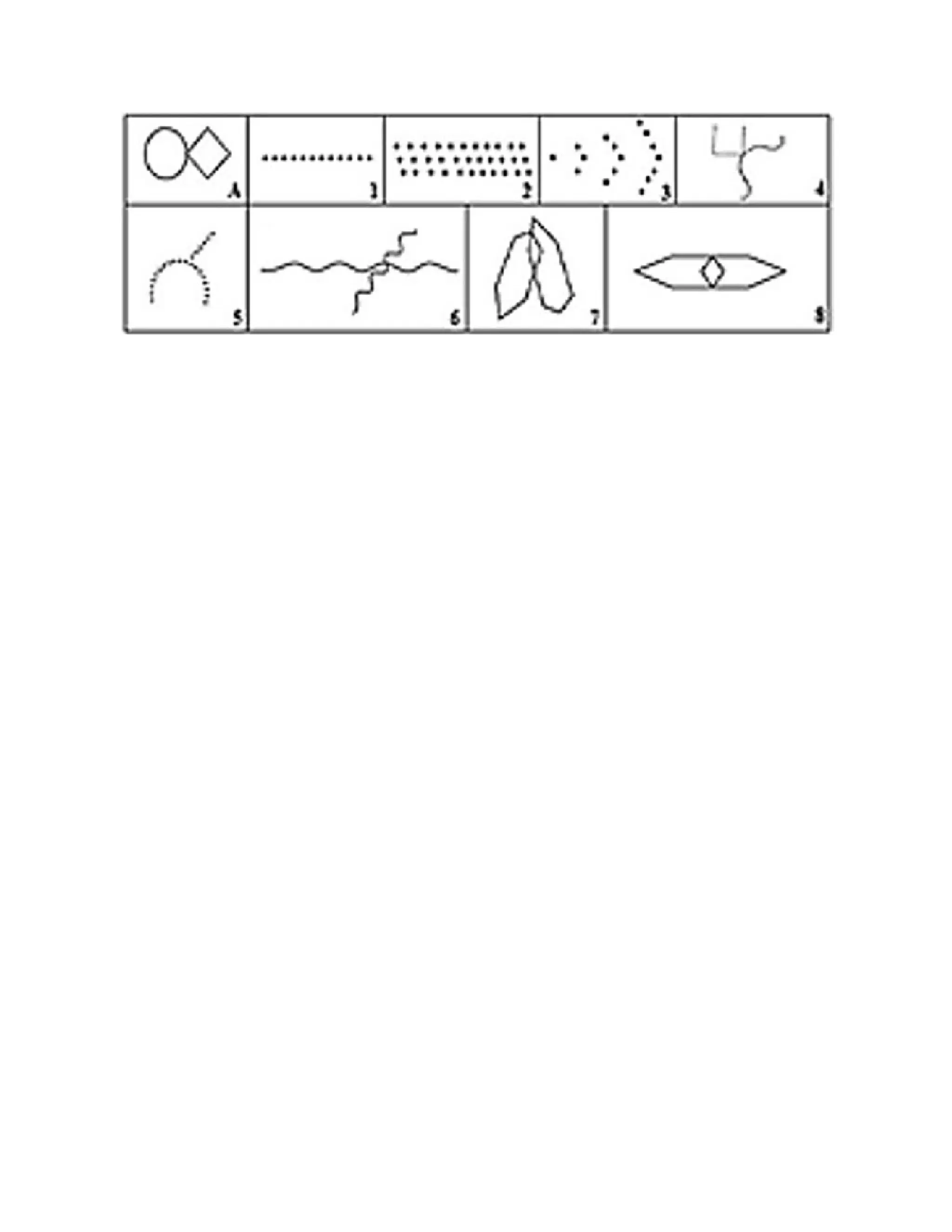 Bender Gestalt Visual Motor Test Neuropsychology Test | DOCX