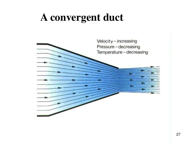 Aerospace Propulsion Study For Shenyang Aerospace University by Lale4…