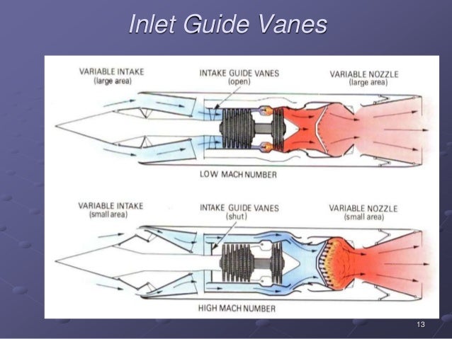 Aerospace Propulsion Study For Shenyang Aerospace University by Lale4…